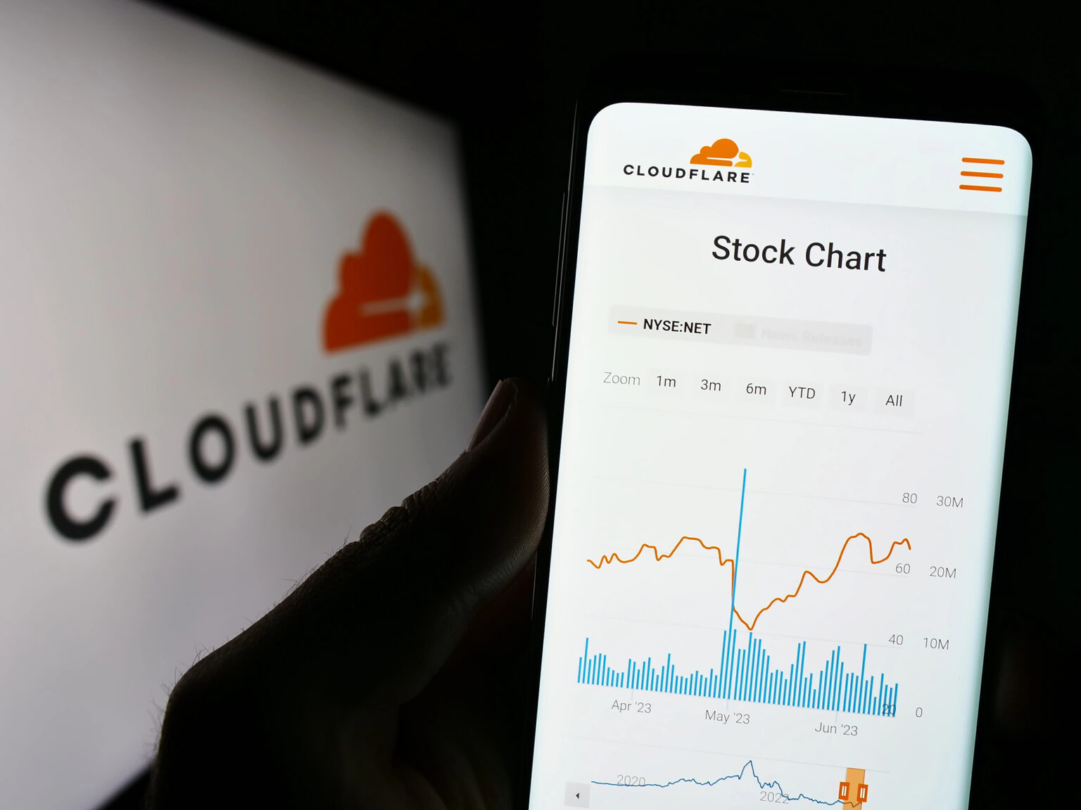 Cloudflare : c'est quoi et à quoi ça sert en 2026